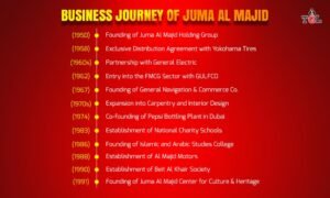 How Juma Al Majid Built a Billion-Dollar UAE Empire?